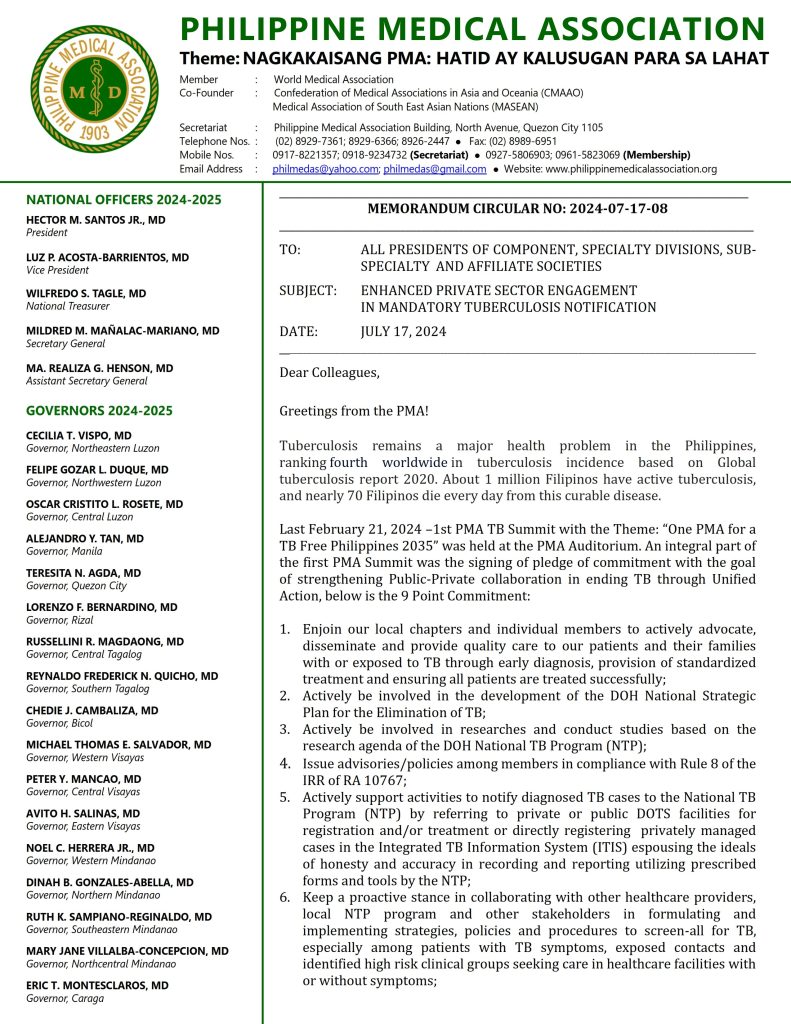 Memorandum Circular No. 2024-07-17-008 : Enhanced Private Sector ...